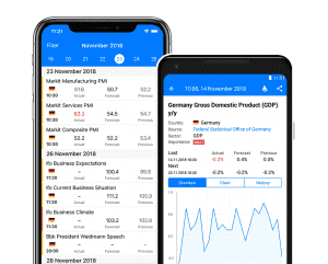 MetaTrader - DecodeFX